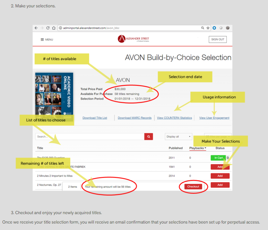 Guide to Build by Choice (BbC)