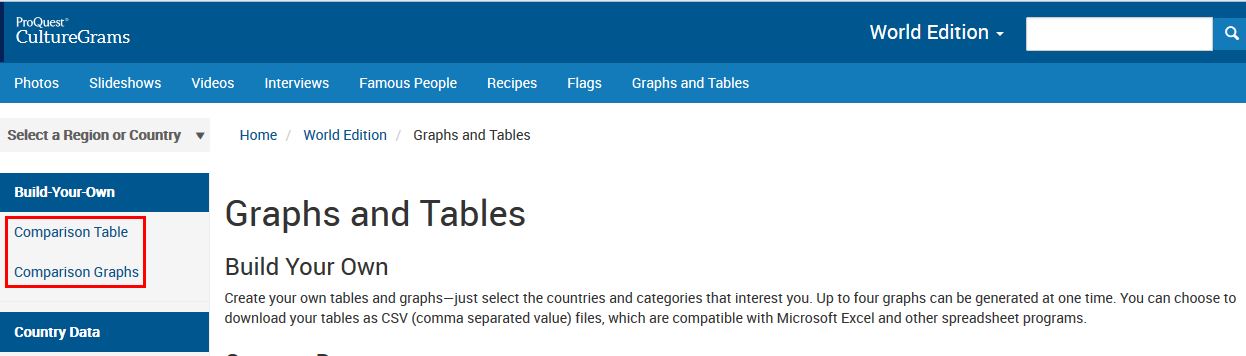 Creating Graphs and Tables