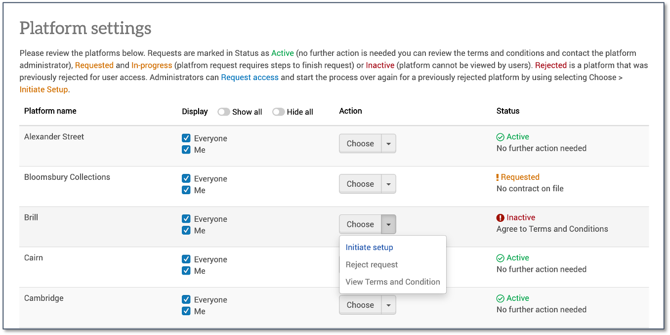 Available Content Platforms